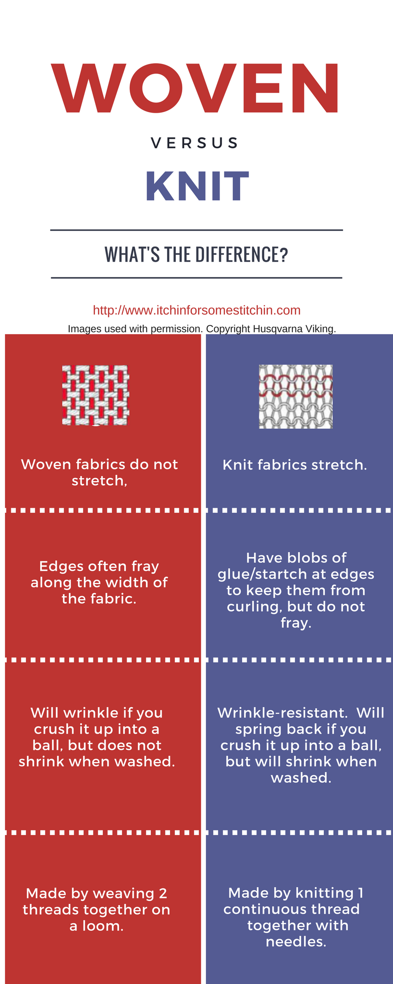 Woven vs. Knit Fabrics: Understanding the Key Differences for Sewing